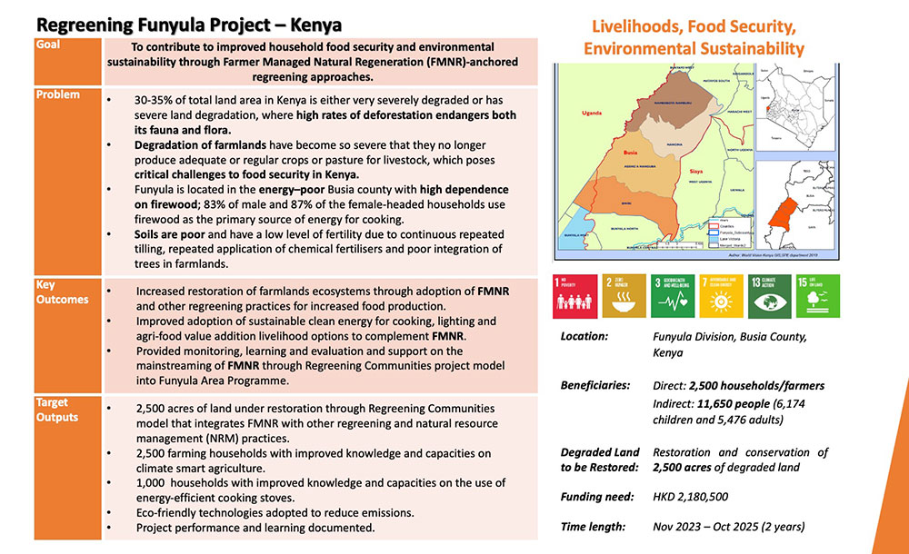 Regreening Funyula Project - Kenya