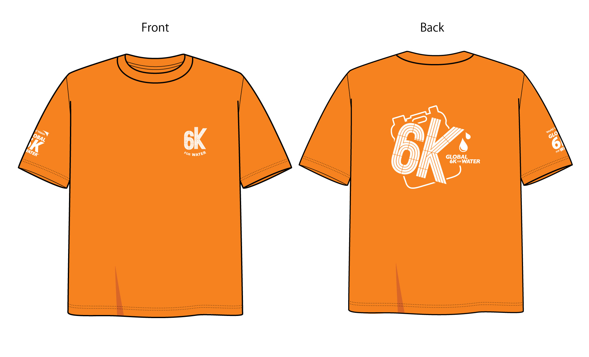 香港世界宣明會：Global 6K for Water